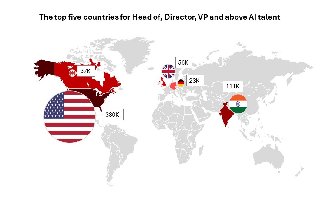 Global AI Talent Trends 2024 - Savannah Group